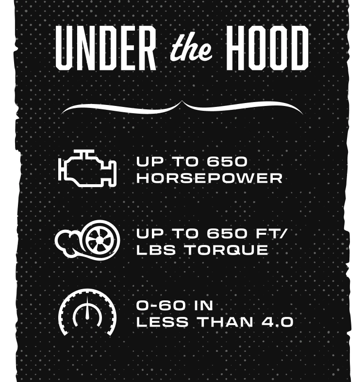 American Muscle Sweepstakes